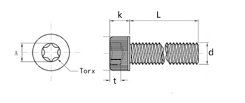 304圆柱头内梅花螺丝(GB2671.2),M5*8,[规格参数,图片,图纸,价格]-螺丝吧